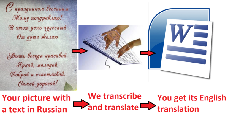 Russian to English Translation of Picture - Expert Native Translators